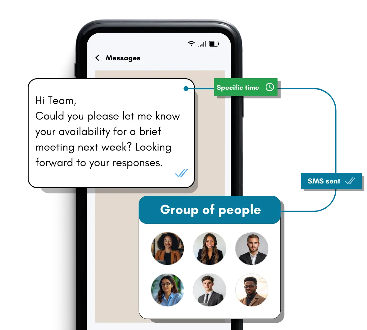 Bulk SMS: Boost Your Business Communication