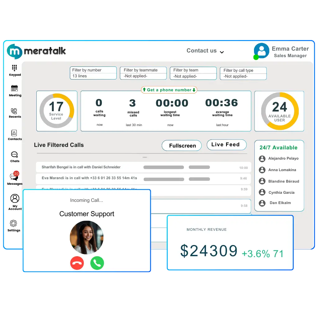 Tailored Phone Number Solution for Your Business Needs