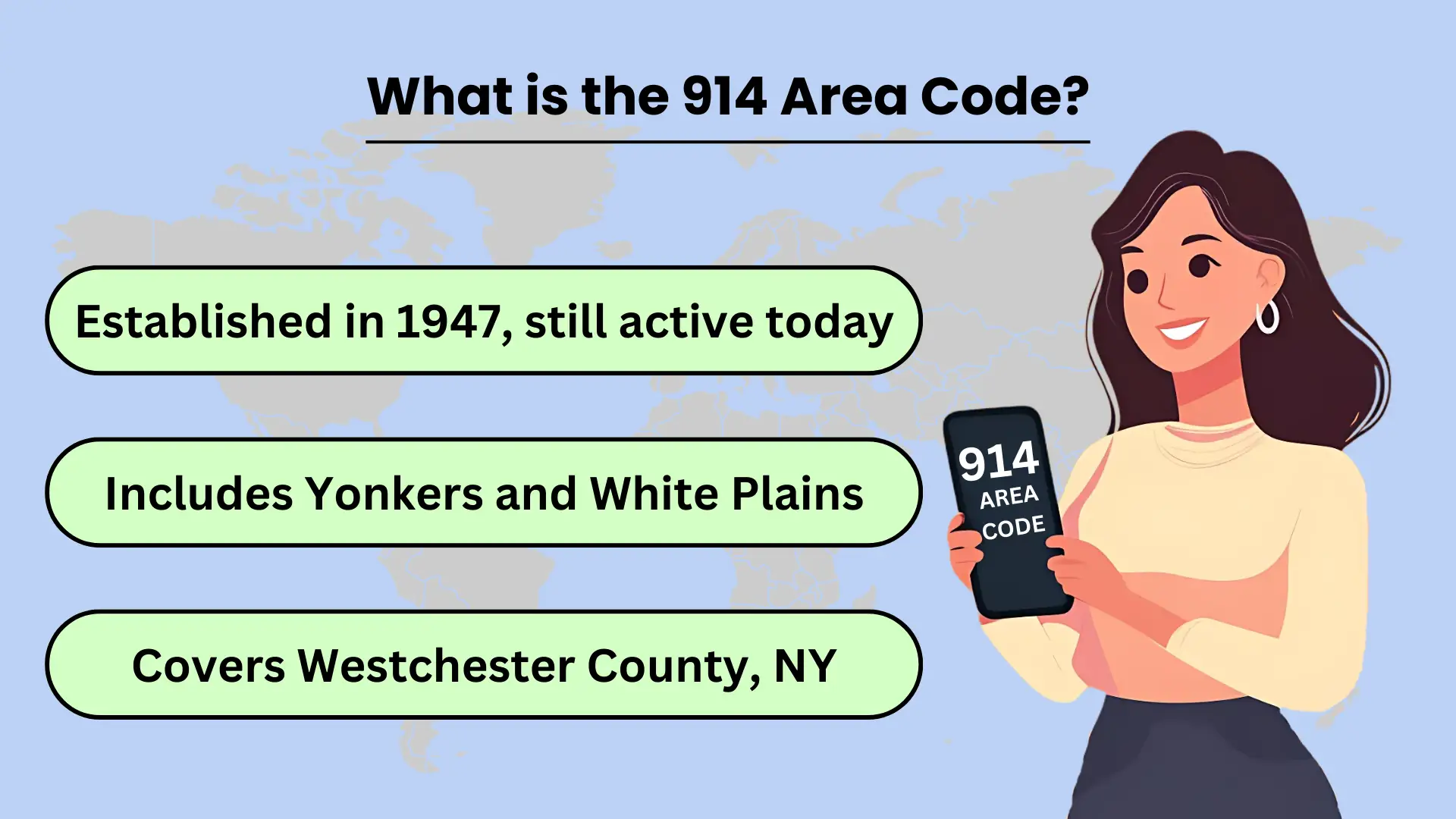914 Area Code Overview Significance Locations And Communication