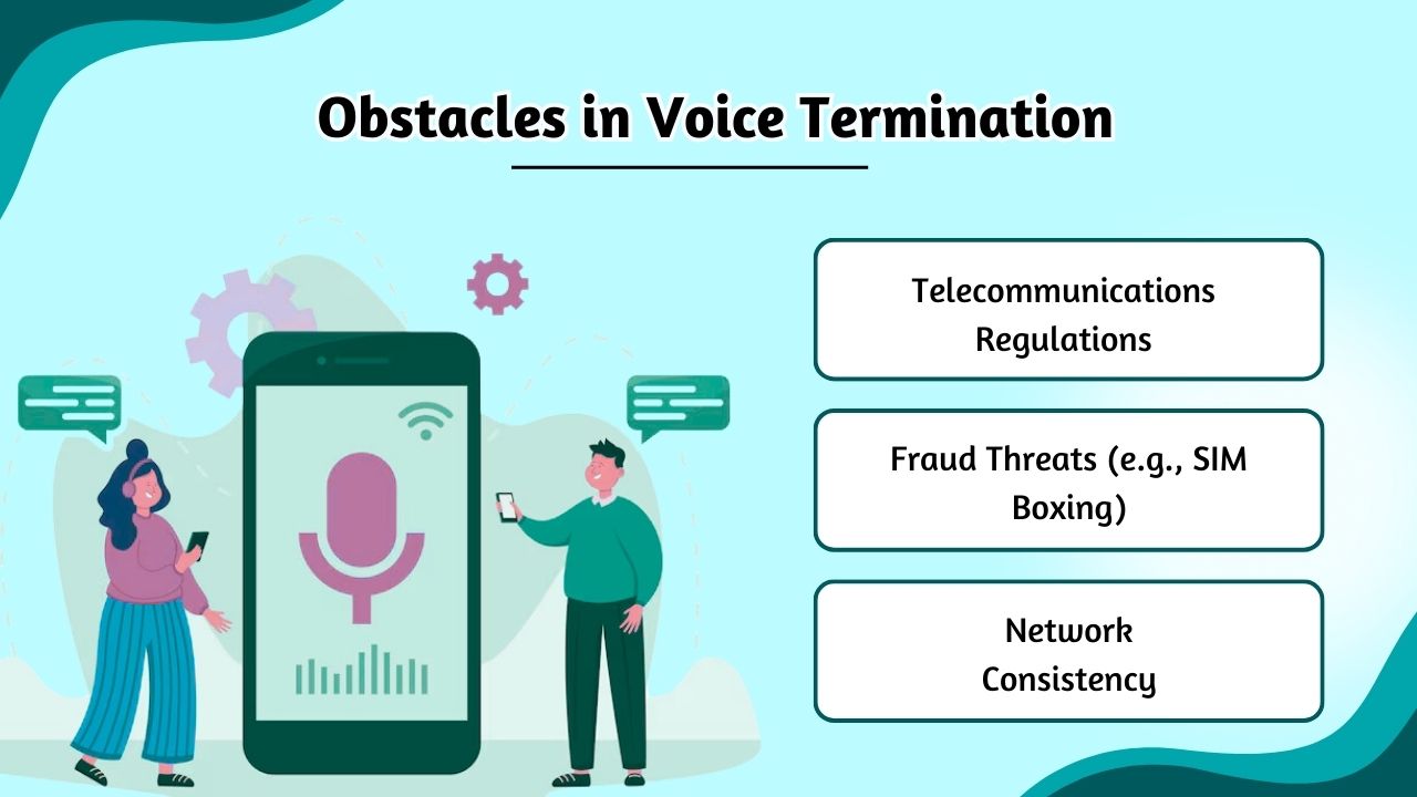 Wholesale Voice Termination for Seamless Global Calls
